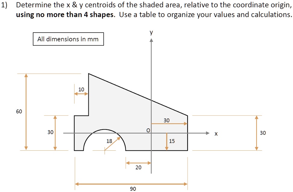 SOLVED: 1) Determine the x y centroids of the shaded area, relative to the coordinate origin ...