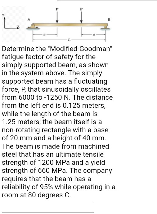 SOLVED: The answer is not 4.1. Determine the "Modified-Goodman" fatigue ...