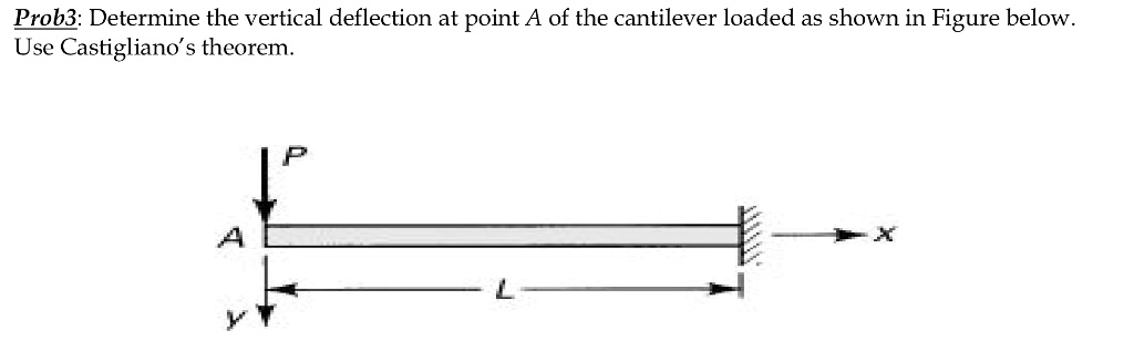 SOLVED: Prob3: Determine the vertical deflection at point A of the cantilever loaded as shown in ...