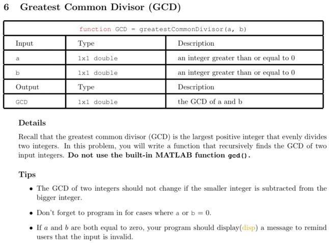 Solved In Matlab Please Help With This Function Greatest Common Divisor Gcd Function Gcd