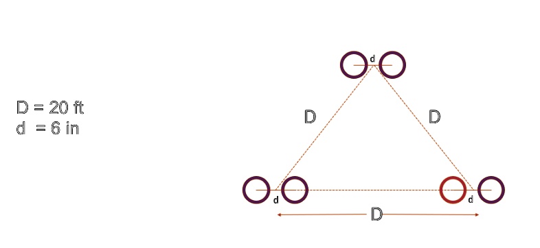 SOLVED: A 138 kV 3-phase transposed line is composed of a bundled (2 ...