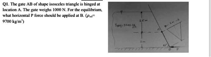 qlthe gate ab of shape isosceles triangle is hinged at location athe ...