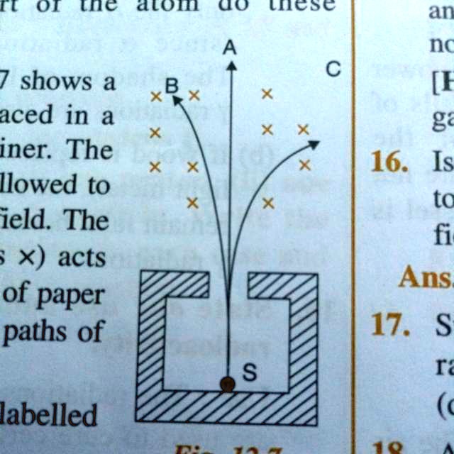 SOLVED: 'The figure above shows a mixed source R of alpha and beta particles in a thick lead ...