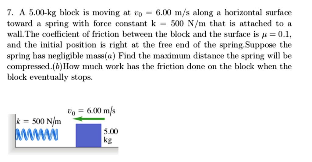 7 a 500 kg block is moving at vo 600 ms along a horizontal surface toward spring with force ...
