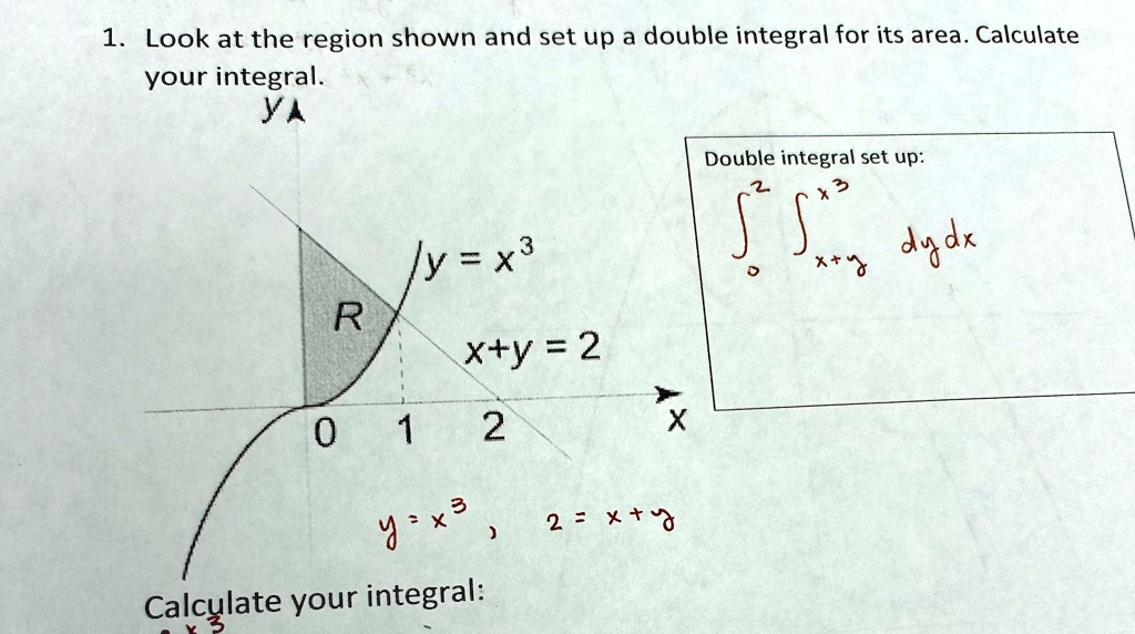 Look at the region shown and set up a double integral for its area. Calculate your integral. ya ...