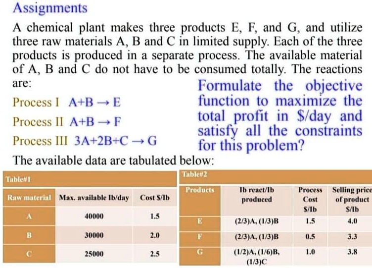 [GET ANSWER] assignments a chemical plant makes three products e f and ...