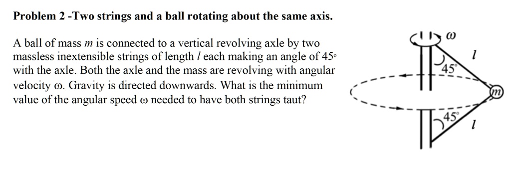 Problem 2 -Two strings and a ball rotating about the same axis A ball ...