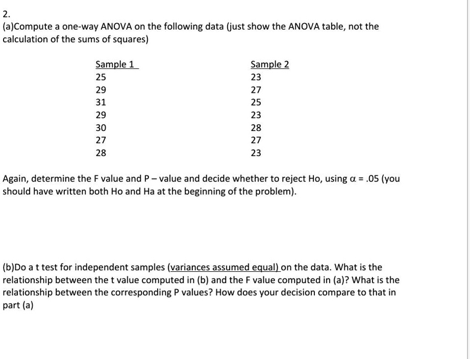 SOLVED:(a)Compute a one-way ANOVA on the following data (just show the ...