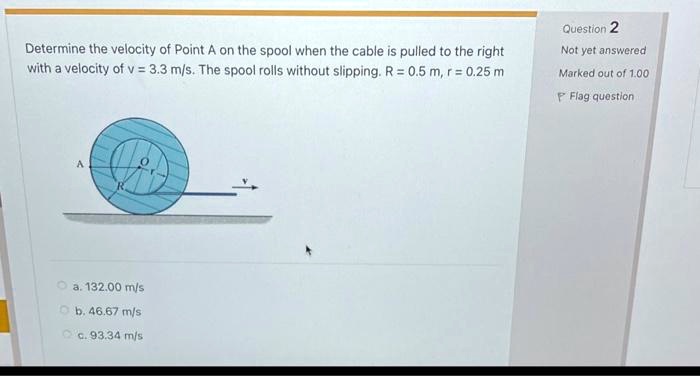 Determine the velocity of Point A on the spool when the cable is pulled ...