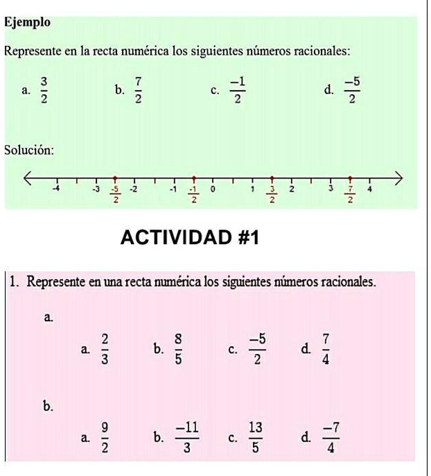 me ayudas por fa ejemplo represente en la recta numerica los siguientes ...