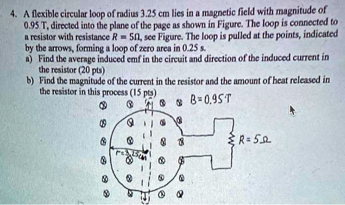 SOLVED: A flexible circular loop of radius 3.25 cm lies in a magnetic ...