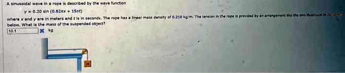 SOLVED: Text: A sinusoidal wave in a rope is described by the wave ...