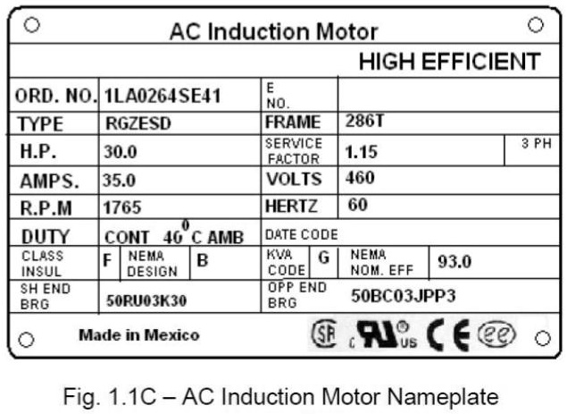 SOLVED: The squirrel cage induction motor, whose plate is given below ...
