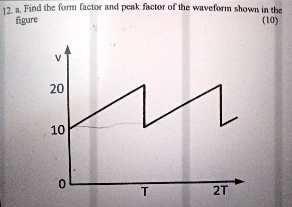 a. Find the form factor and peak factor of the waveform shown in the figure (10) 12. a. Find the ...