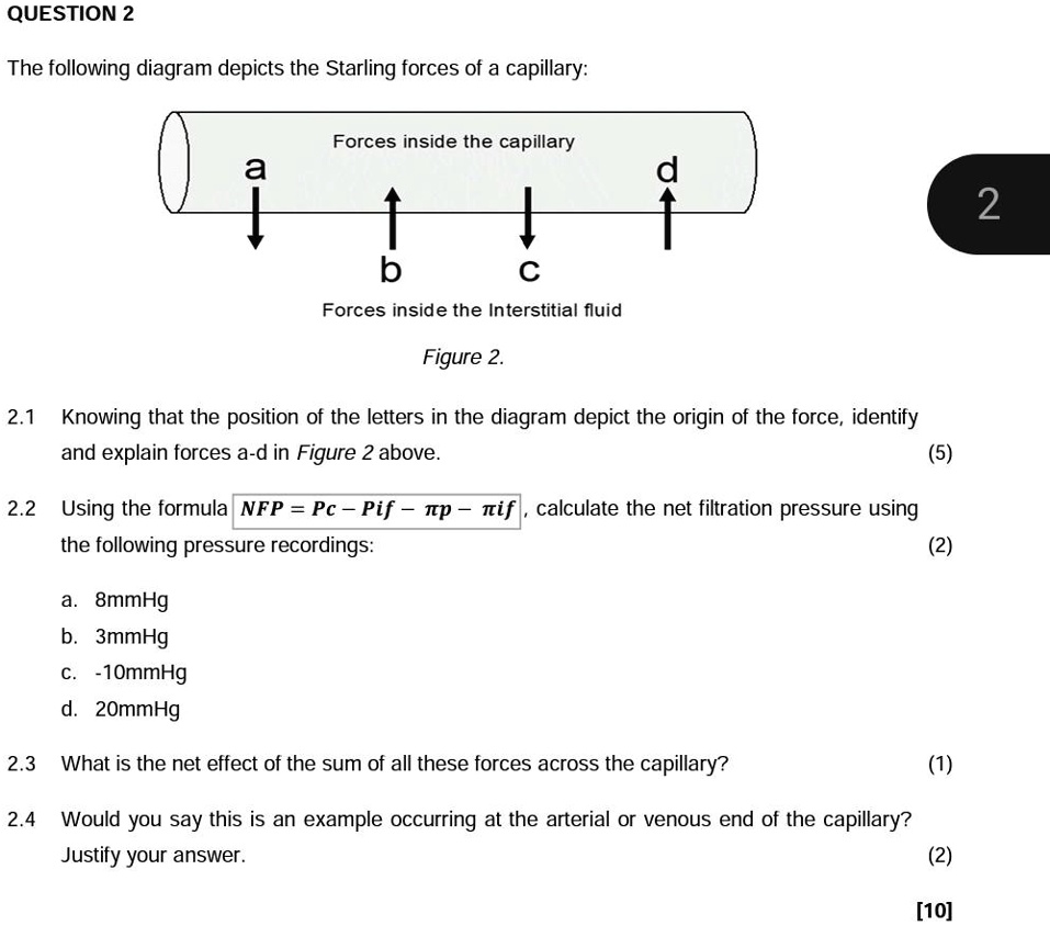 SOLVED: QUESTION 2 The following diagram depicts the Starling forces of ... SOLVED: QUESTION 2 The following diagram depicts the Starling forces of ...