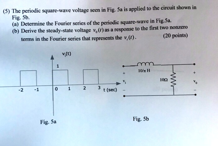 SOLVED: The periodic square-wave voltage seen in Fig. 5a is applied to the circuit shown in Fig ...