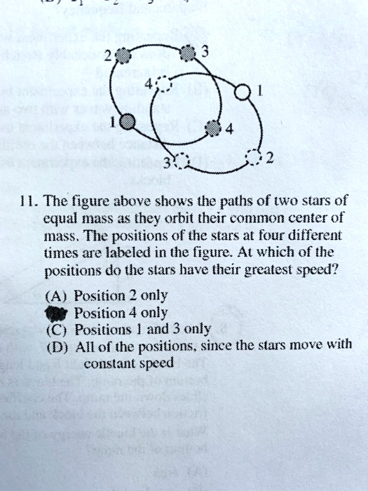 11. The figure above shows the paths of two stars of equal mass as they ...