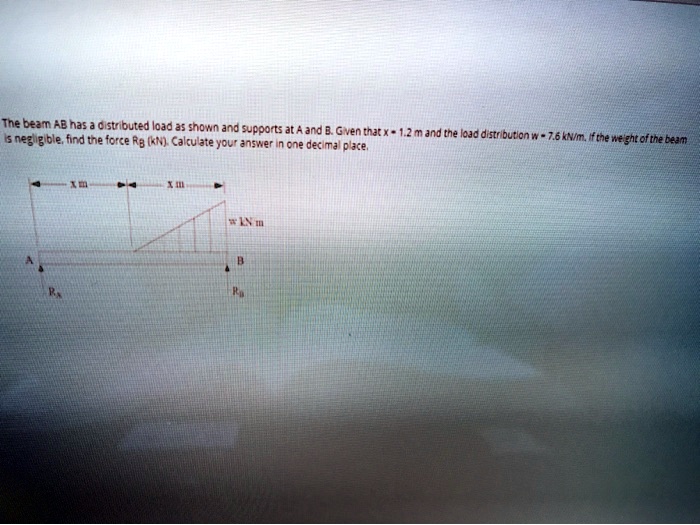 SOLVED: The beam AB has a distributed load as shown and supports at A and B. Given that -1.2 m ...