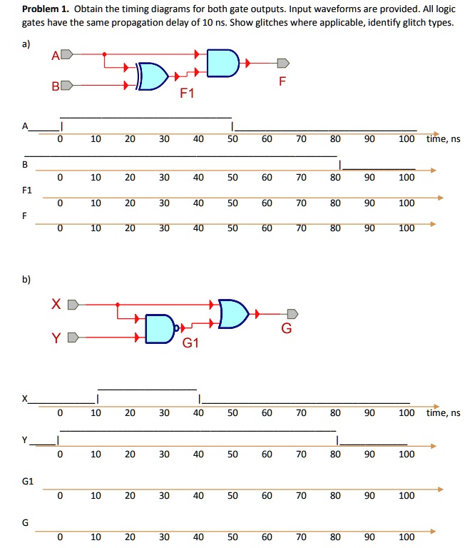 need solution with explanation problem 1 obtain the timing diagrams for ...