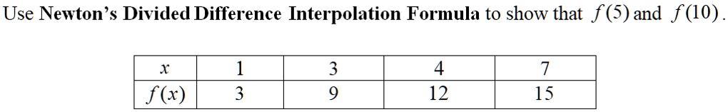 SOLVED: Use Newton's Divided Difference Interpolation Formula to show ...
