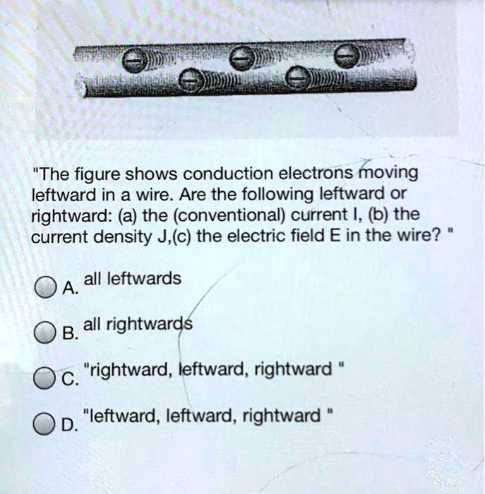 the figure shows conduction electrons moving leftward in a wire are the ...