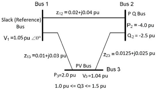 SOLVED: A 3-bus system is given in the figure. Calculate admittance matrix. Find the values of ...