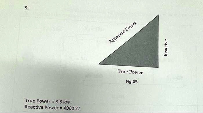 SOLVED: Calculate the apparent power Calculate the power factor (PF) of the system Apparent ...