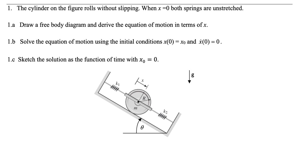 SOLVED: Please solve all parts The cylinder on the figure rolls without slipping: When x =0 both ...