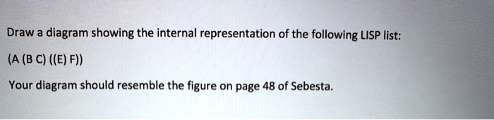 Draw a diagram showing the internal representation of the following LISP list: (A (BC (EF ...