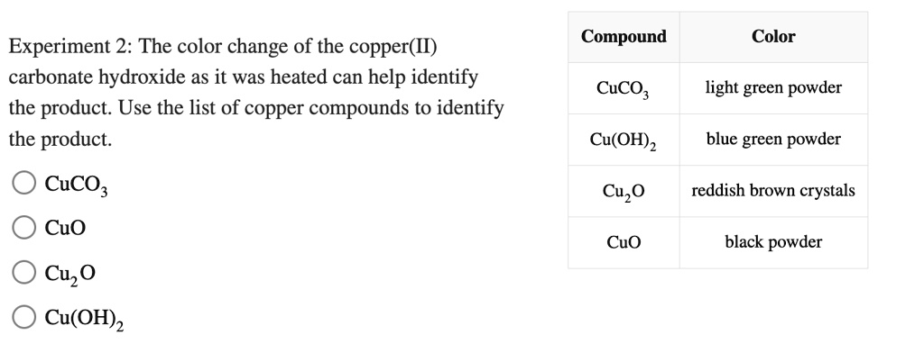 SOLVED: Compound Color Experiment 2: The color change of the copper(II ...
