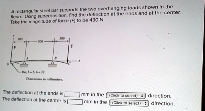 SOLVED: A rectangular steel bar supports the two overhanging loads shown in the figure. Using ...