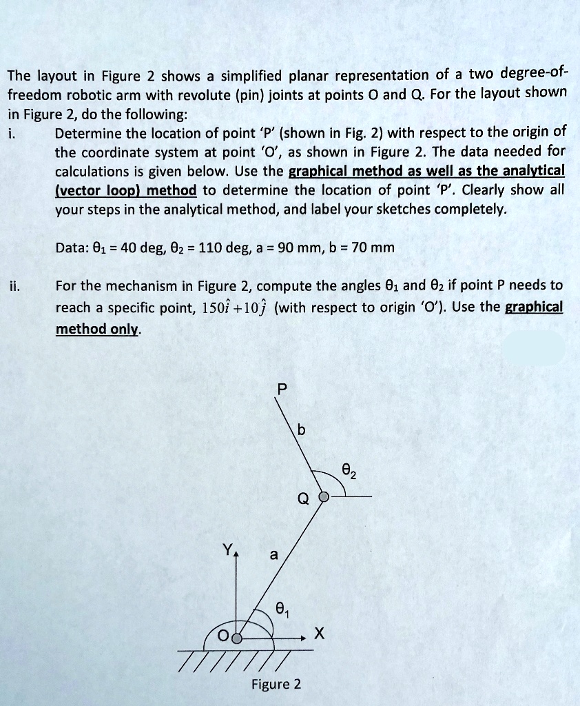 The layout in Figure 2 shows a simplified planar representation of a ...