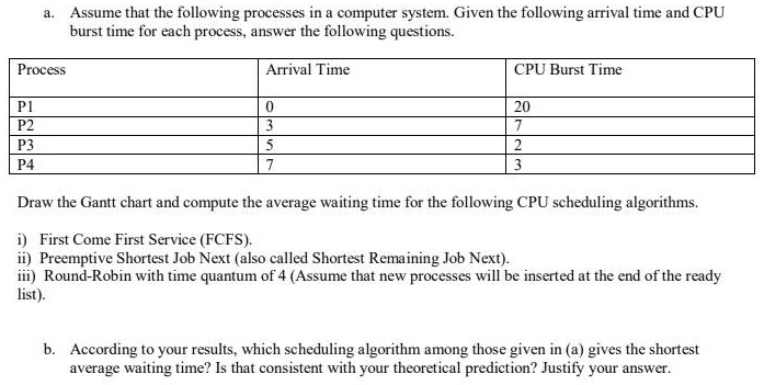 a assume that the following processes in a computer system given the following arrival time and ...