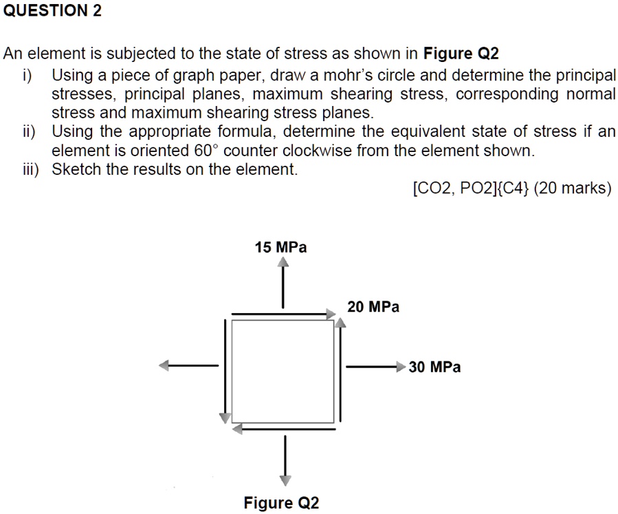 [GET ANSWER] QUESTION 2 An element is subjected to the state of stress ...