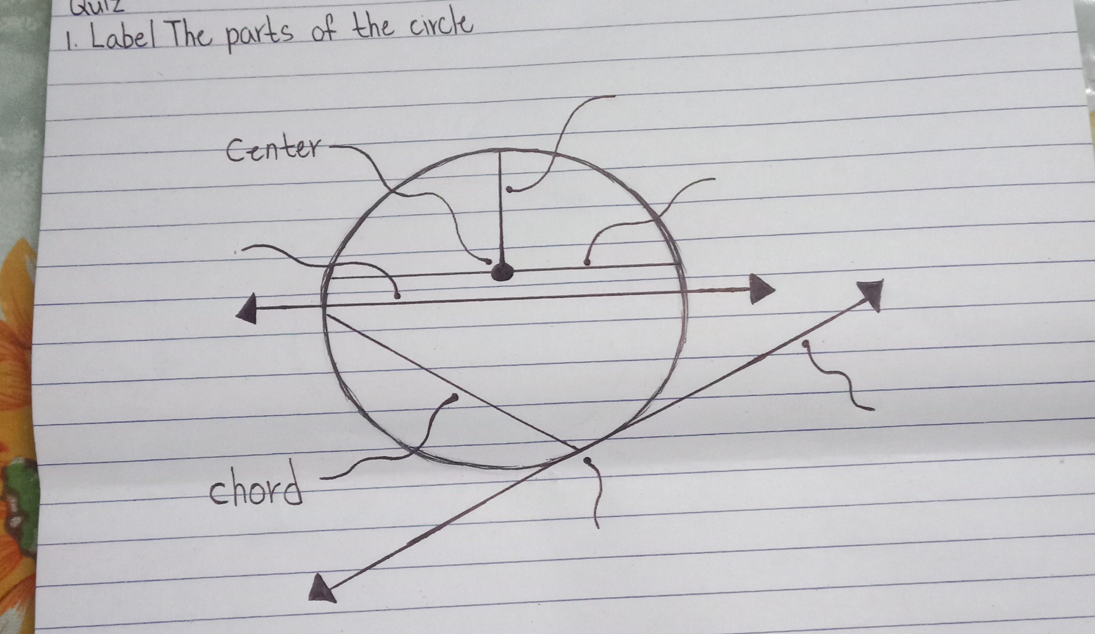 1. Label The parts of the circle