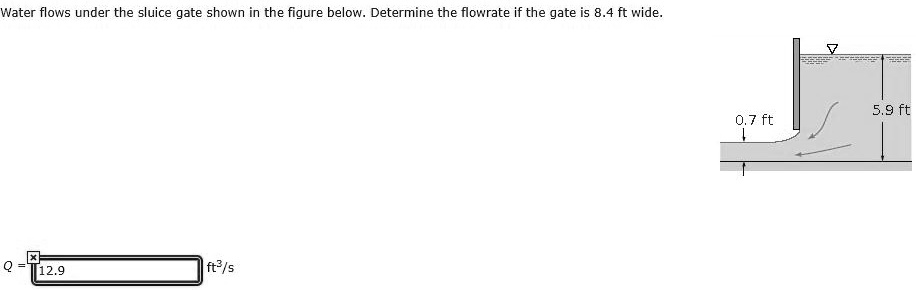 SOLVED: Water flows under the sluice gate shown in the figure below. Determine the flow rate if ...