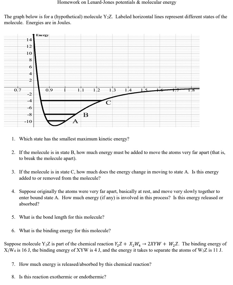 homework on lenard jones potentials molecular energy the graph below is ...