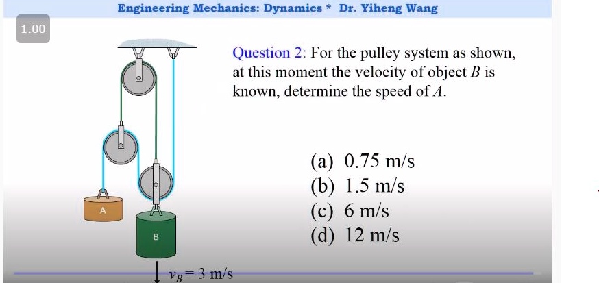 SOLVED: Engineering Mechanics: Dynamics - Dr. Yiheng Wang 1.00 Question ...