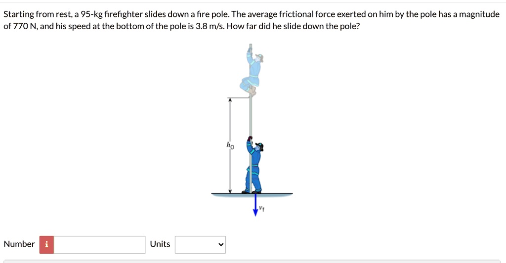 SOLVED:Starting from rest; 95-kg firefighter slides down a fire pole ...