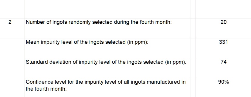 SOLVED: Number of ingots randomly selected during the fourth month: 20 ...