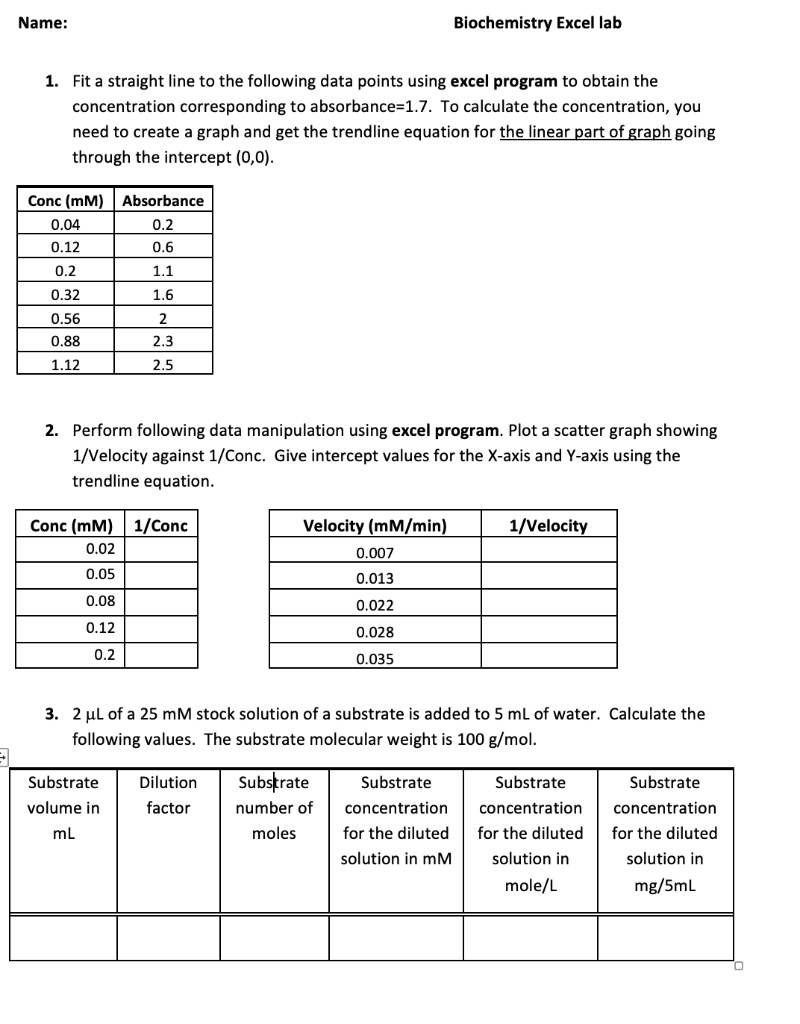 Solved Biochemistry Excel Lab Fit A Straight Line To The Following Data Points Using The Excel