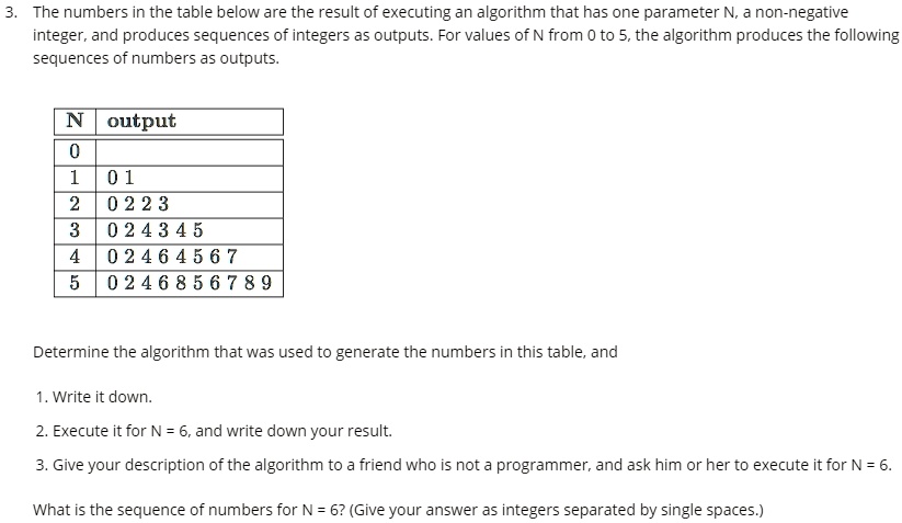 The Numbers In The Table Below Are The Result Of Executing An Algorithm That Has One Parameter N