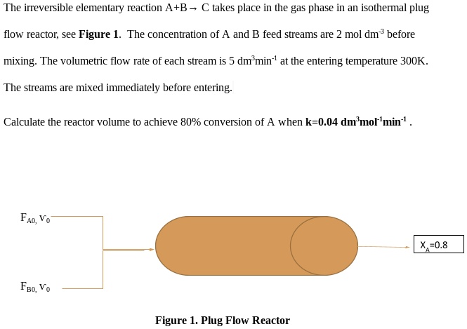 SOLVED: The irreversible elementary reaction A + B â†’ C takes place in the gas phase in an ...