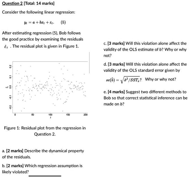 SOLVED:Question 2 [Total: 14 marks] Consider the following linear regression: Yt = +60t After ...