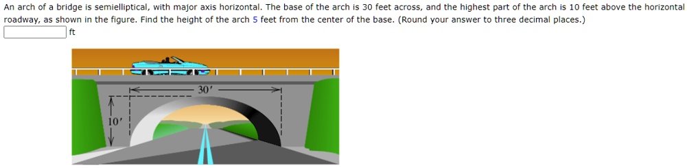 SOLVED: An arch of bridge is semielliptical; with major axis horizontal ...