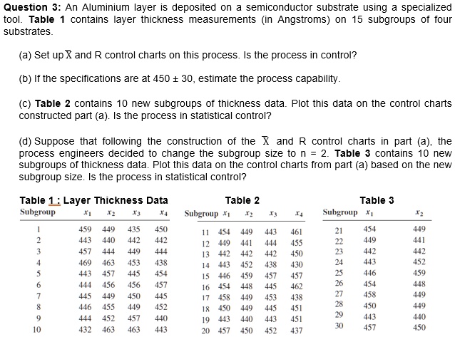 SOLVED: MAKE control charts for each part and do the complete analysis ...