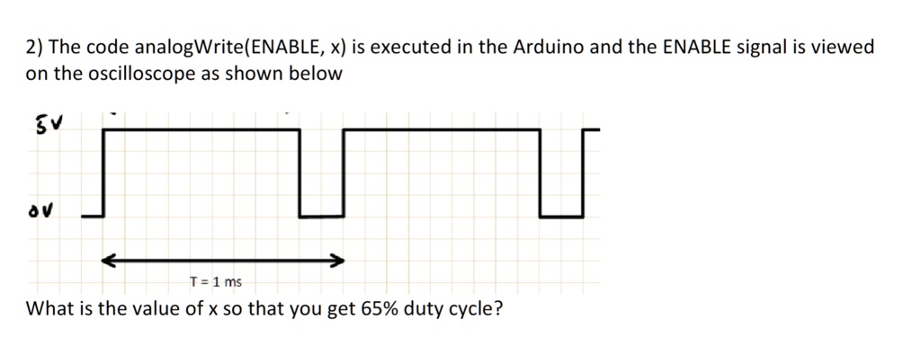 Solved The Code Analogwriteenable X Is Executed In The Arduino And