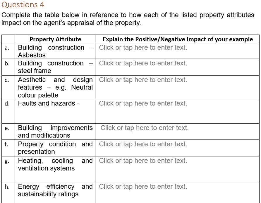 This is about NREL - CPPREP4101 and CPPREP4504 - Written Questions v1.1 Australia NSW Questions ...