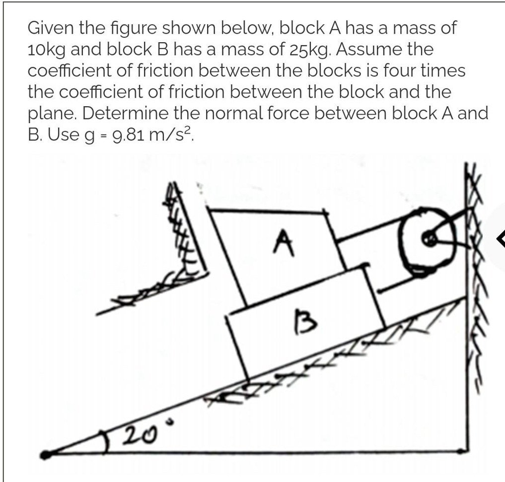 SOLVED: Thank you ðŸ™ Given the figure shown below, block A has a mass of 10 kg and block B has ...