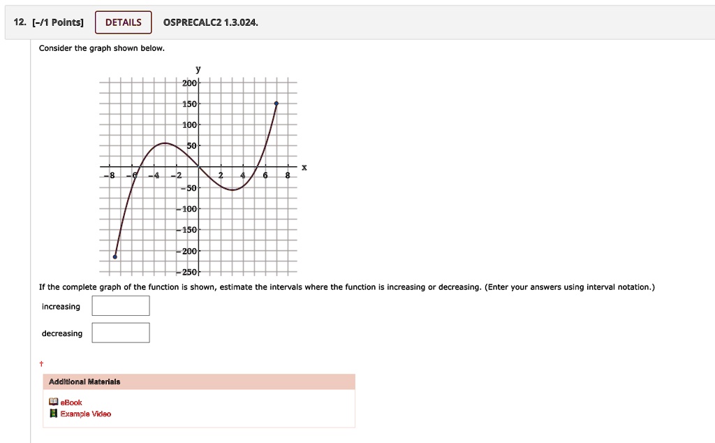 SOLVED: OSPRECALC21.3.024. Consider the graph shown below. 200 150 100 ...